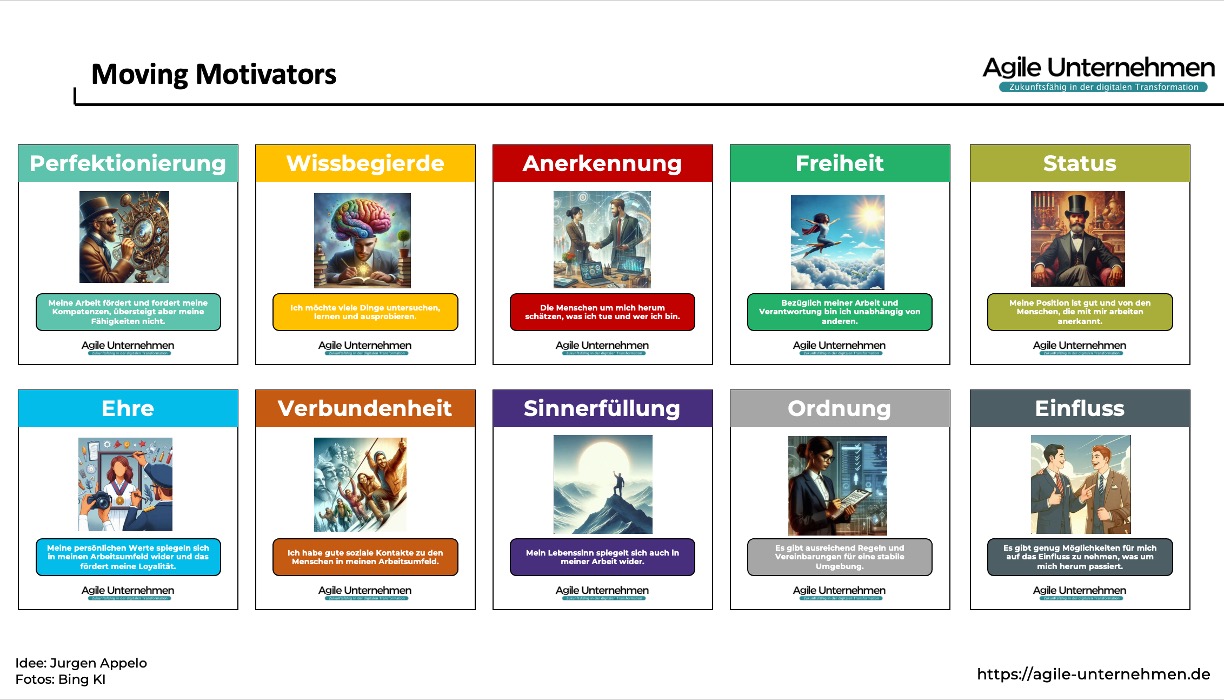 Moving Motivators - Entscheidungshilfe in der Karriere