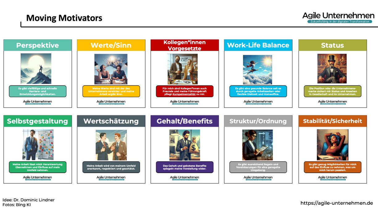 Moving Motivators - Entscheidungshilfe in der Karriere